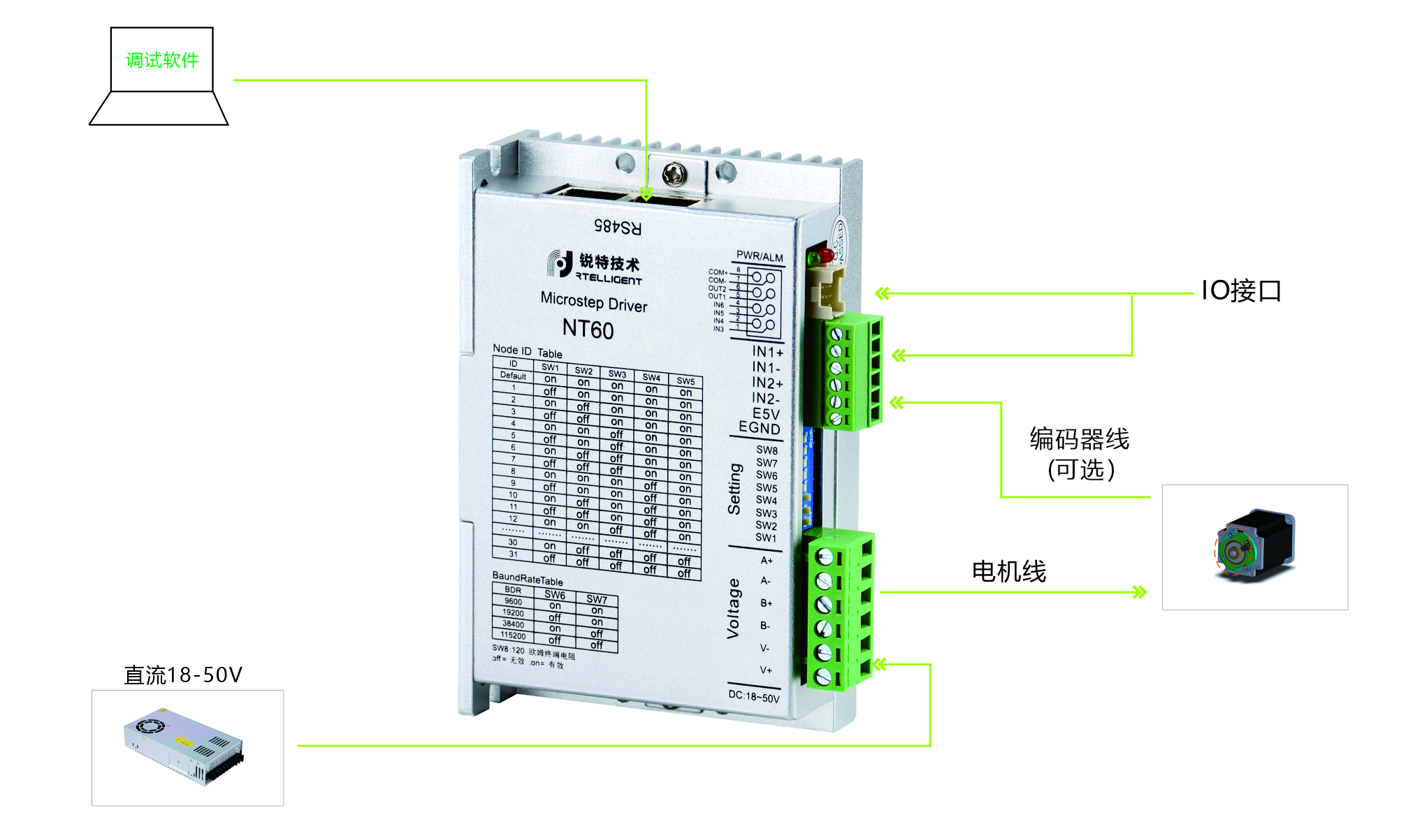 485总线步进驱动器 NT60 | 锐特技术