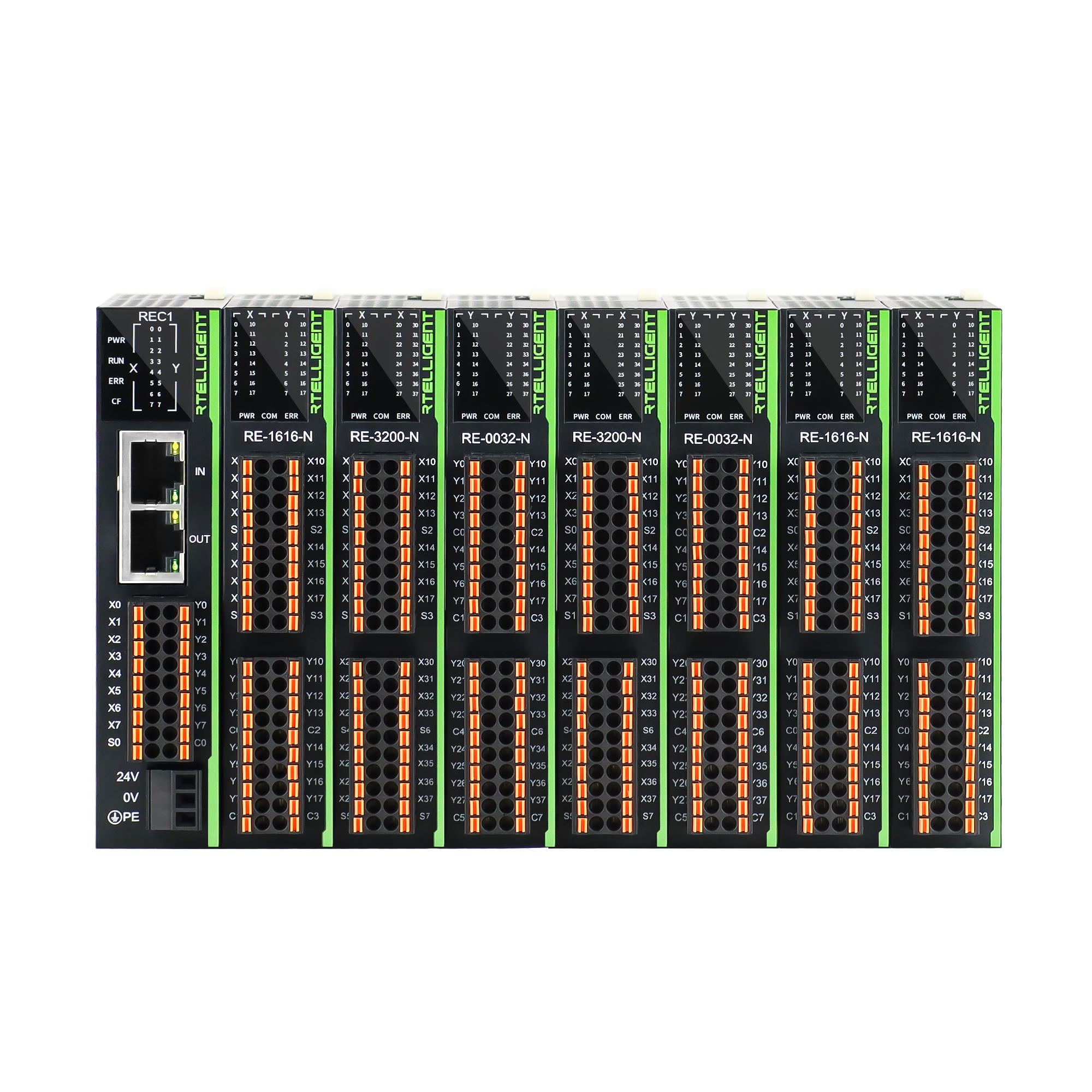 耦合器 REC1 | 锐特技术