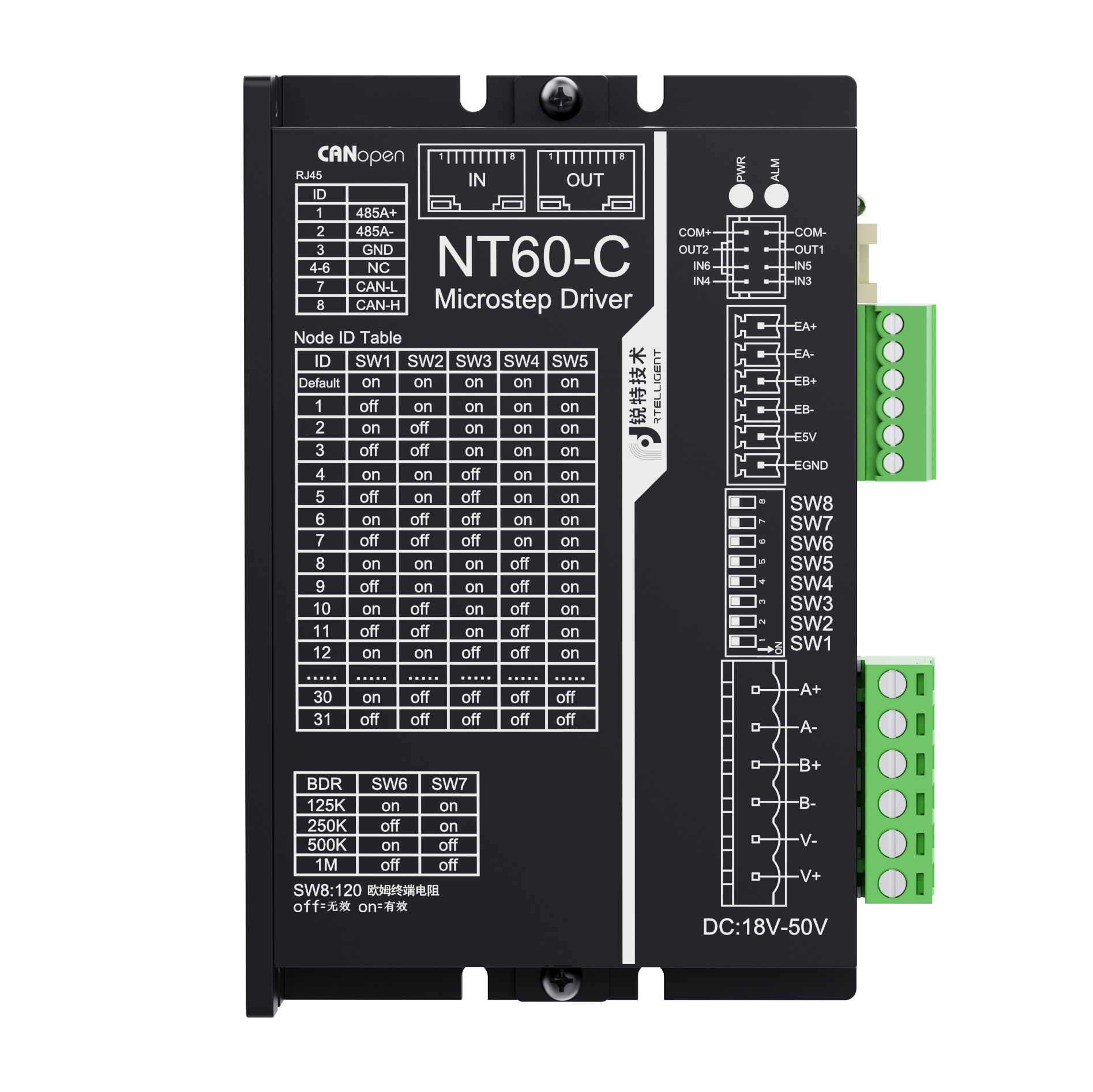 CANopen总线步进驱动器 NT60-C | 锐特技术