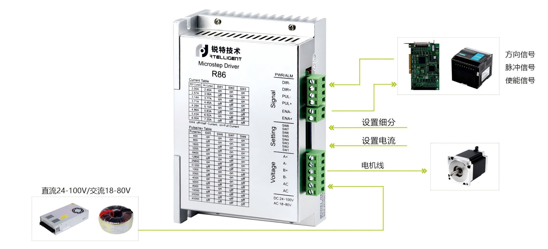 两相开环步进驱动器 R86 | 锐特技术